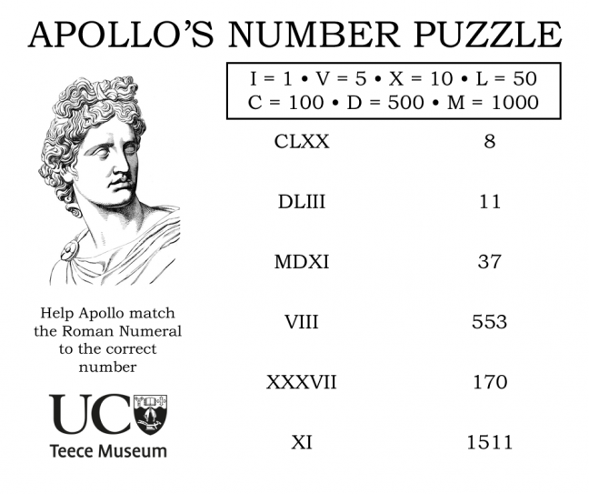 Apollo’s Number Puzzle – Teece Museum of Classical Antiquities